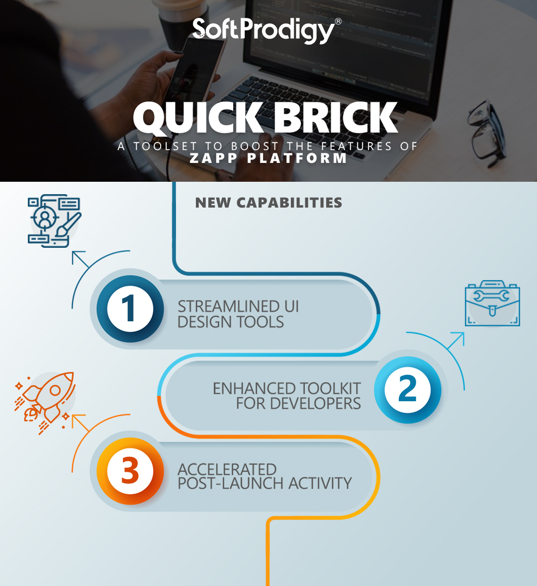 Quick Brick: A Toolset to boost the features of Zapp platform - SoftProdigy