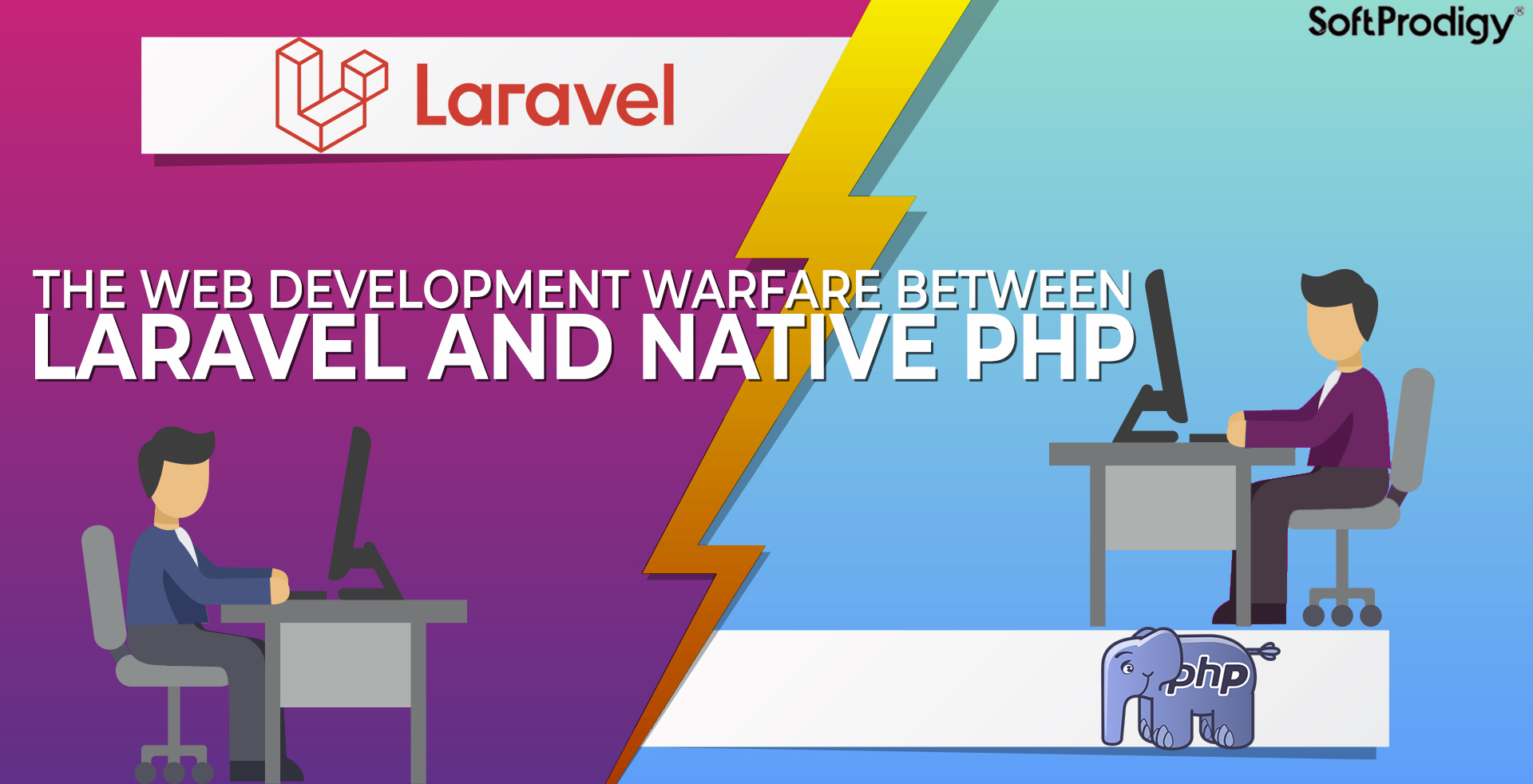 Introduction to Native PHP: Building Dynamic Web Applications