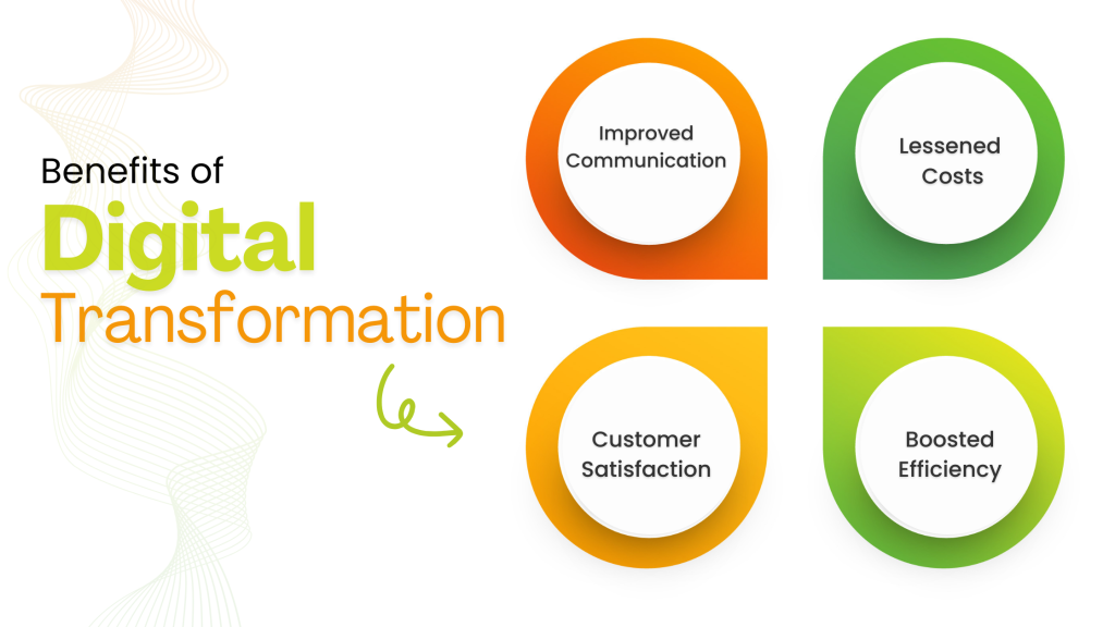 Topmost Reasons to Hire a Digital Transformation Agency