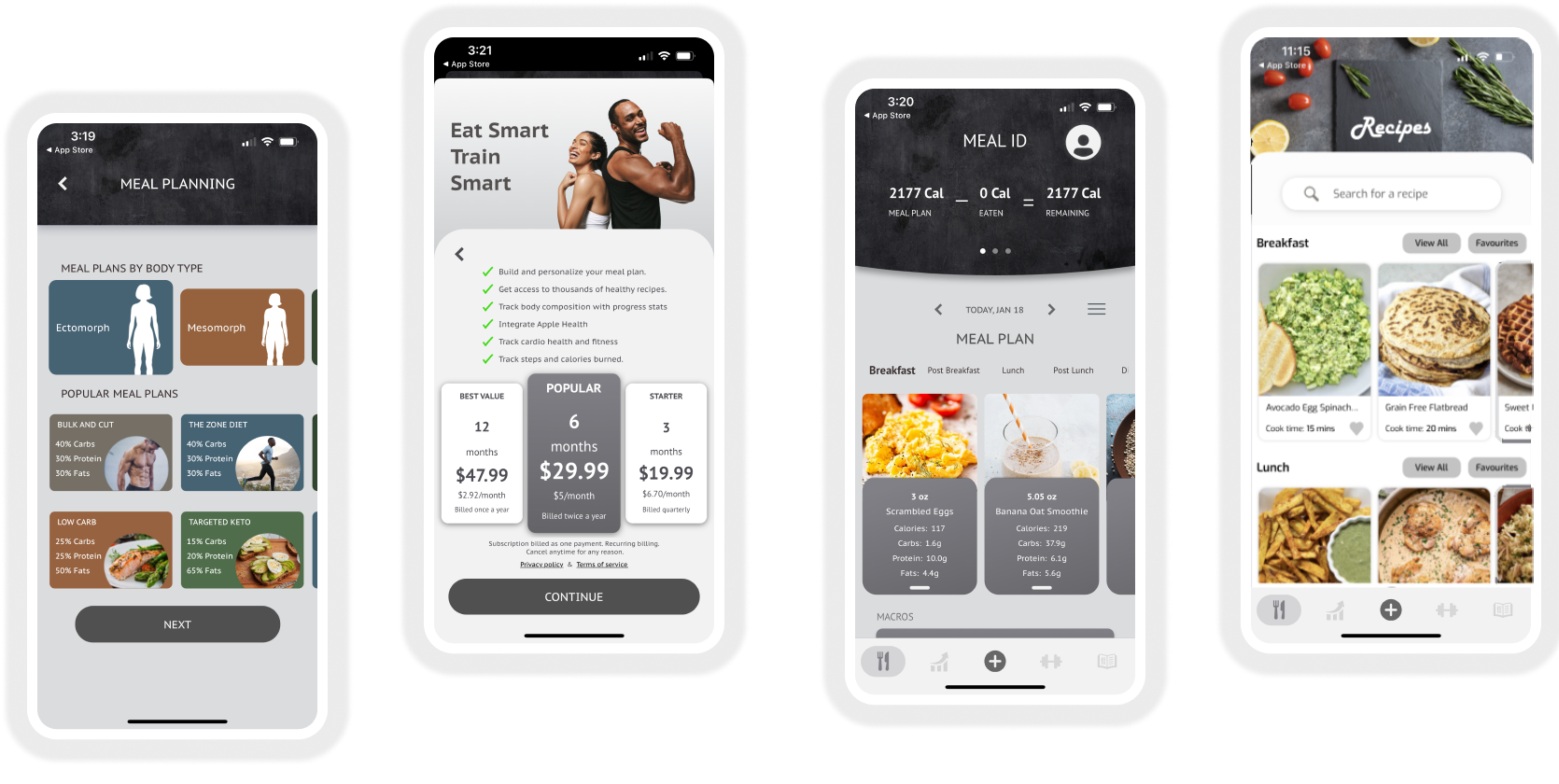 Health Tracker and Meal planner App - SoftProdigy