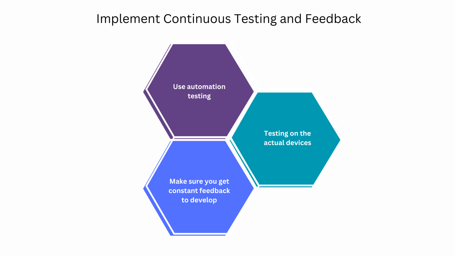 Agile Best Practices for a React Native Development Company